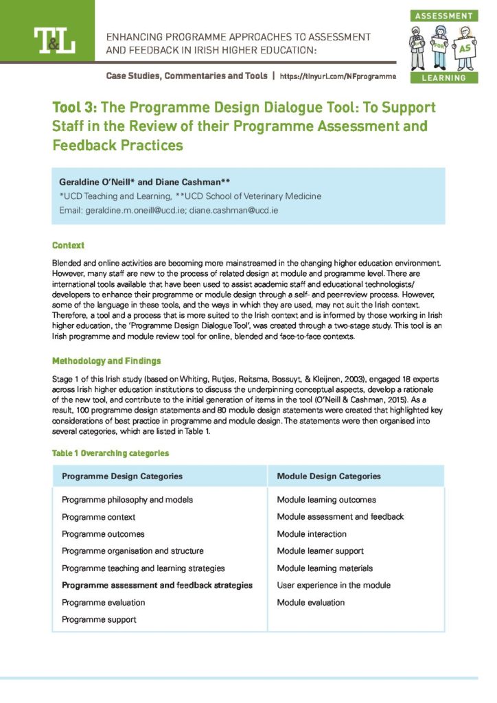 The Programme Design Dialogue Tool: To Support Staff in the Review of ...