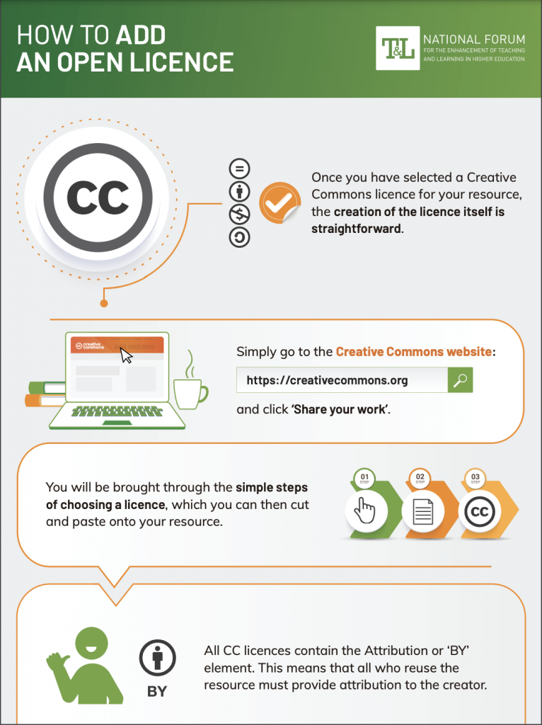 Supporting Open Education - National Forum for the Enhancement of ...