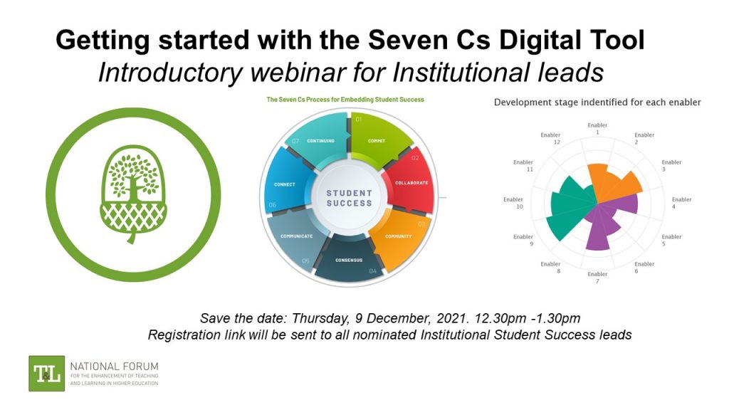 Getting Started with the Seven Cs Digital Tool - National Forum for the ...