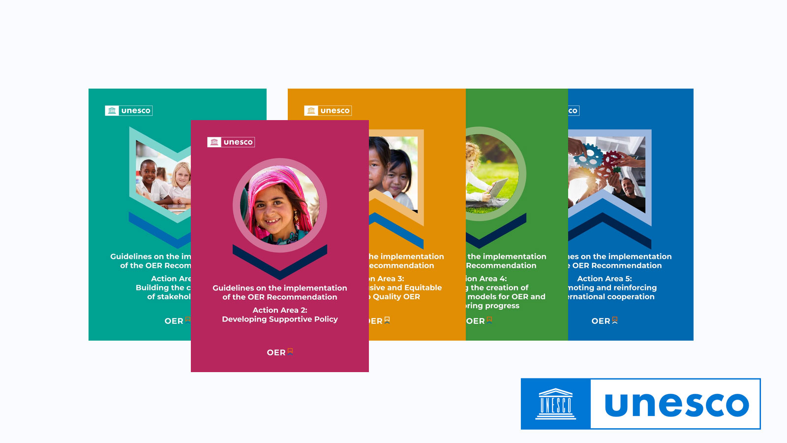 Ireland Featured as a Good Practice Model in UNESCO OER Implementation ...